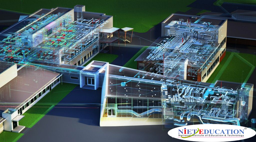 Niet Education Council New Delhi